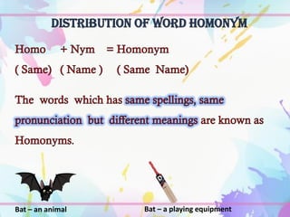 English grammar homophones and homonyms.pptx