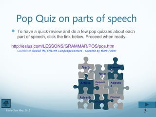 English grammar Paragraph Writing II | PPT