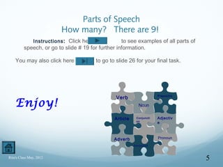 English grammar Paragraph Writing II | PPT