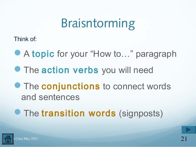 English grammar Paragraph Writing II