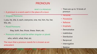 ENGLISH GRAMMAR - PARTS OF SPEECH AND TENSES | PPTX