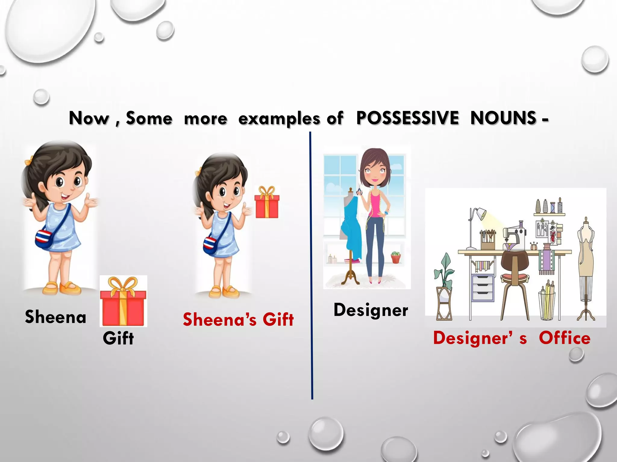 English grammar possessive noun & singular - plural nouns | PPT