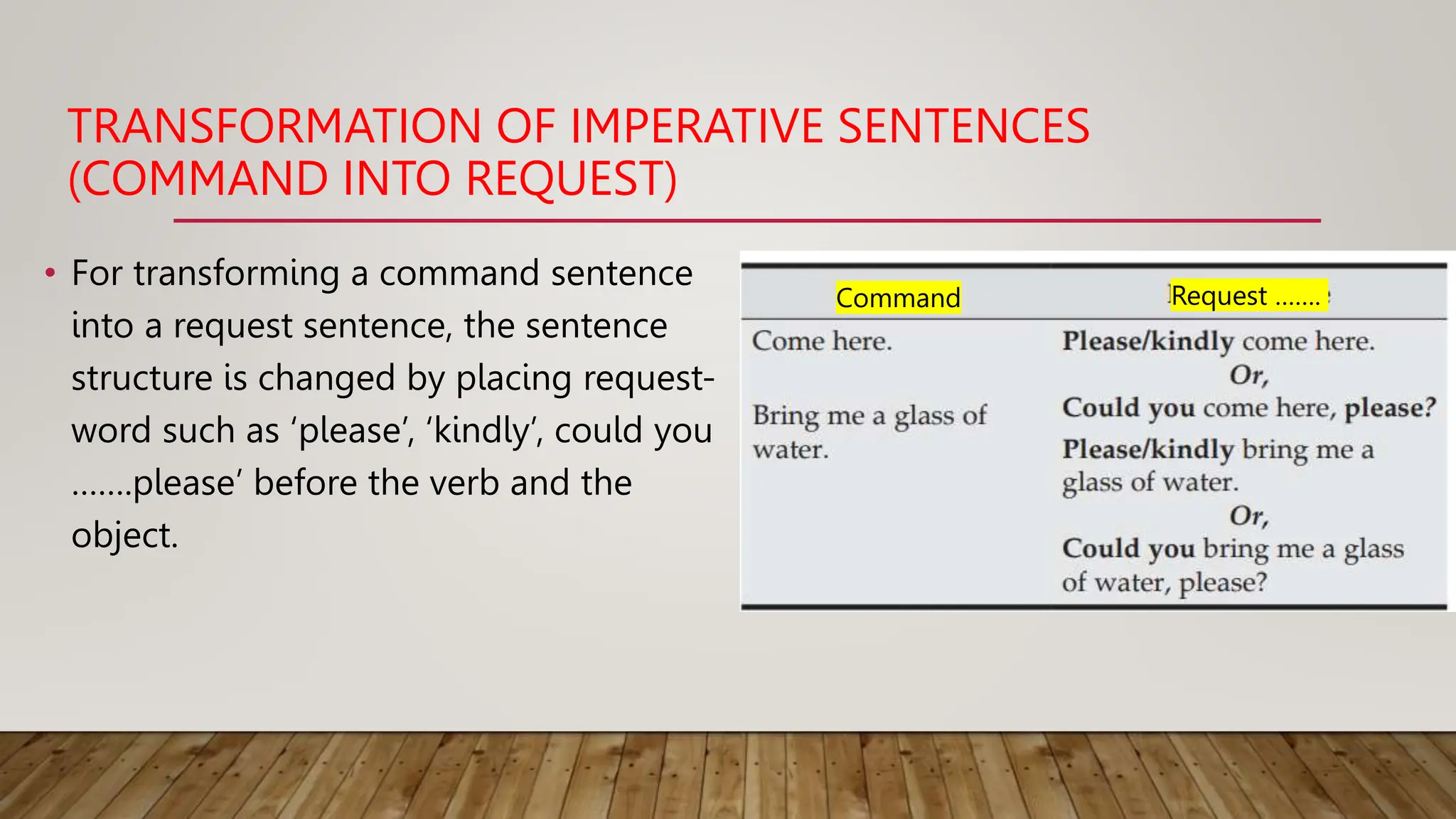 English Grammar - Syntax-phrases, clauses, sentences.pptx