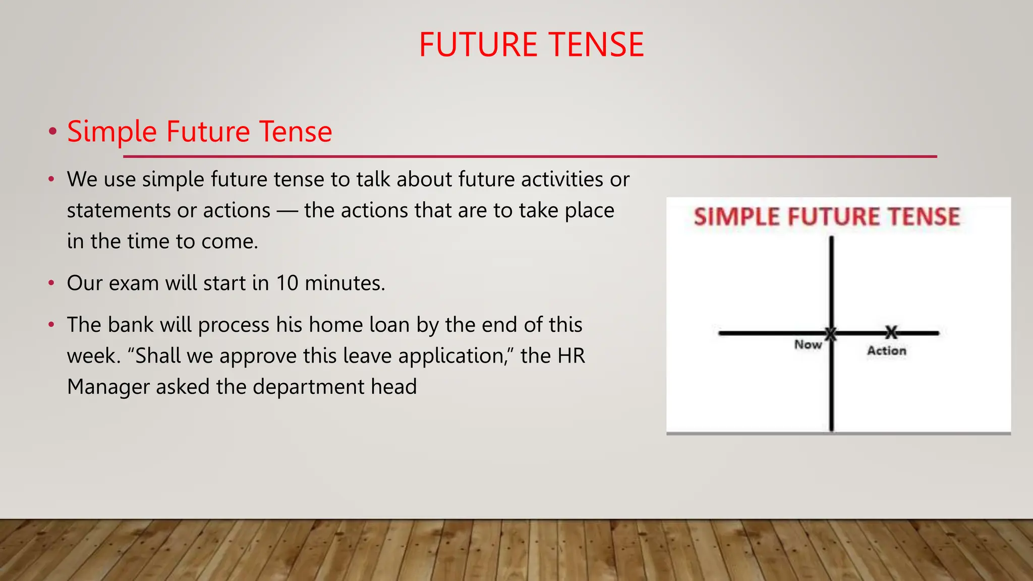 English Grammar - Tenses with time graphs.pptx