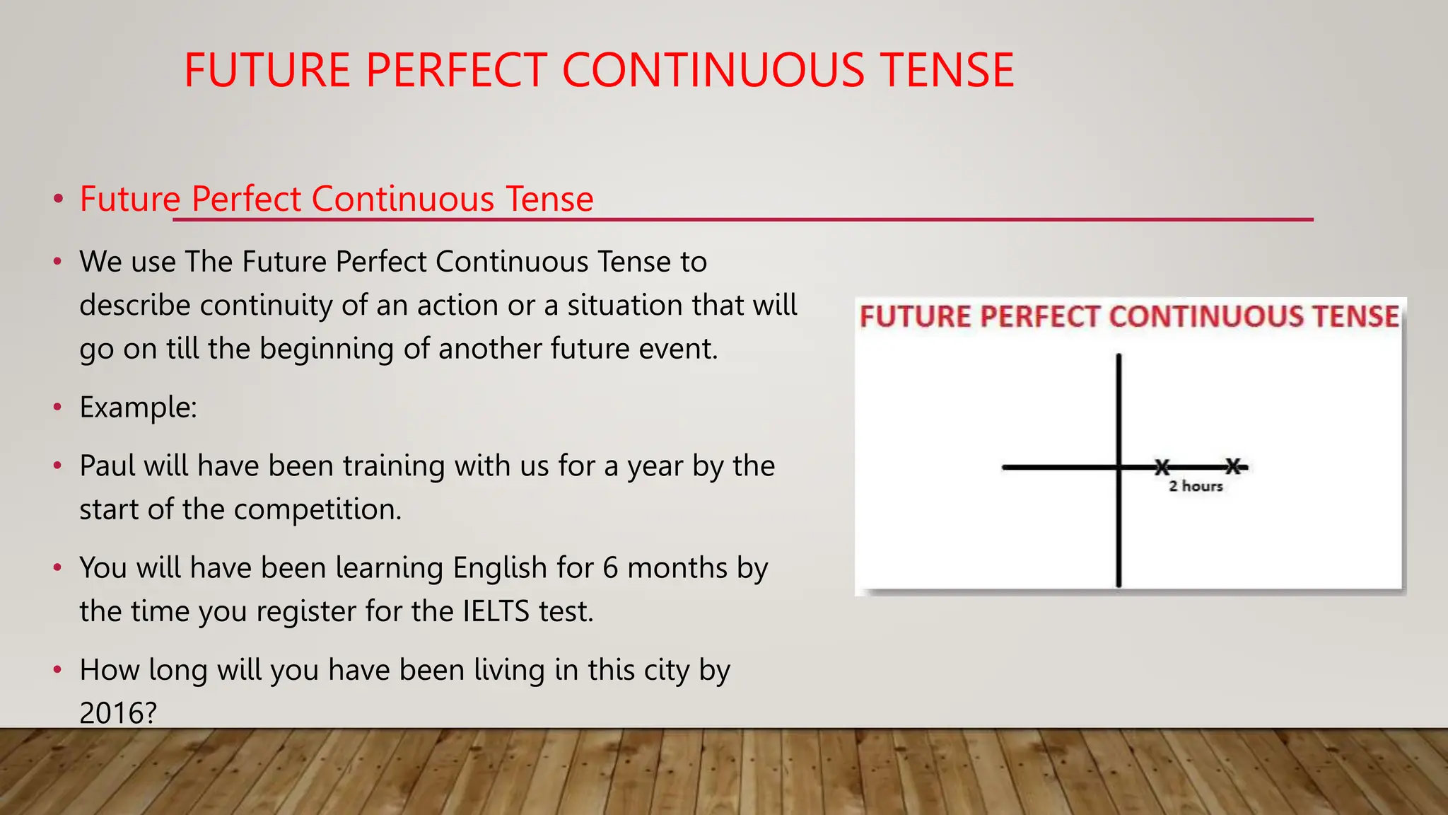 English Grammar - Tenses with time graphs.pptx