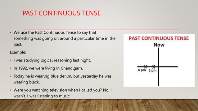 English Grammar - Tenses with time graphs.pptx