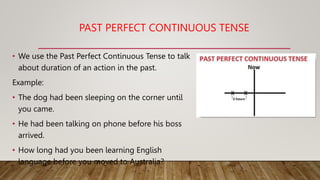 English Grammar - Tenses with time graphs.pptx