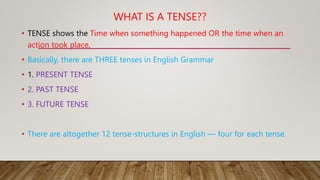 English Grammar - Tenses with time graphs.pptx