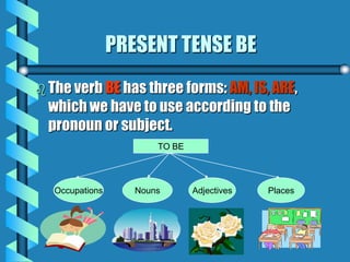 English grammar 1 | PPT