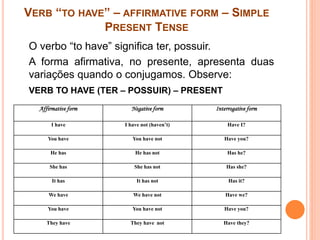 English grammar 1 | PPTX