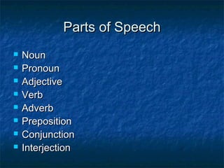 English grammar | PPT