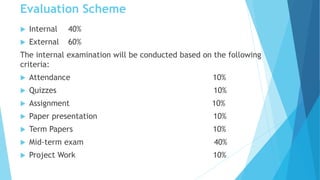 Syllabus of English Grammar and Composition C.ENG.101, Bachelor of ...