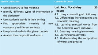 Syllabus of English Grammar and Composition C.ENG.101, Bachelor of ...