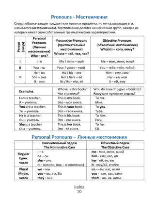 English Grammar Basics with Russian Translation | PDF