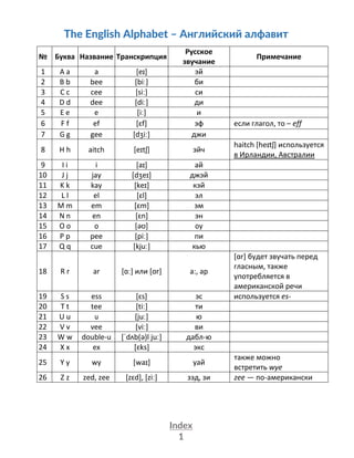 English Grammar Basics with Russian Translation | PDF
