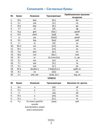 English Grammar Basics with Russian Translation | PDF