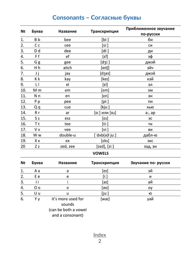 English Grammar Basics with Russian Translation | PDF