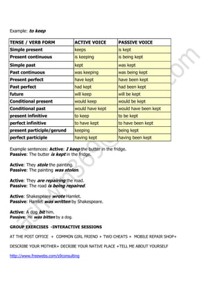 English grammar chart | PDF