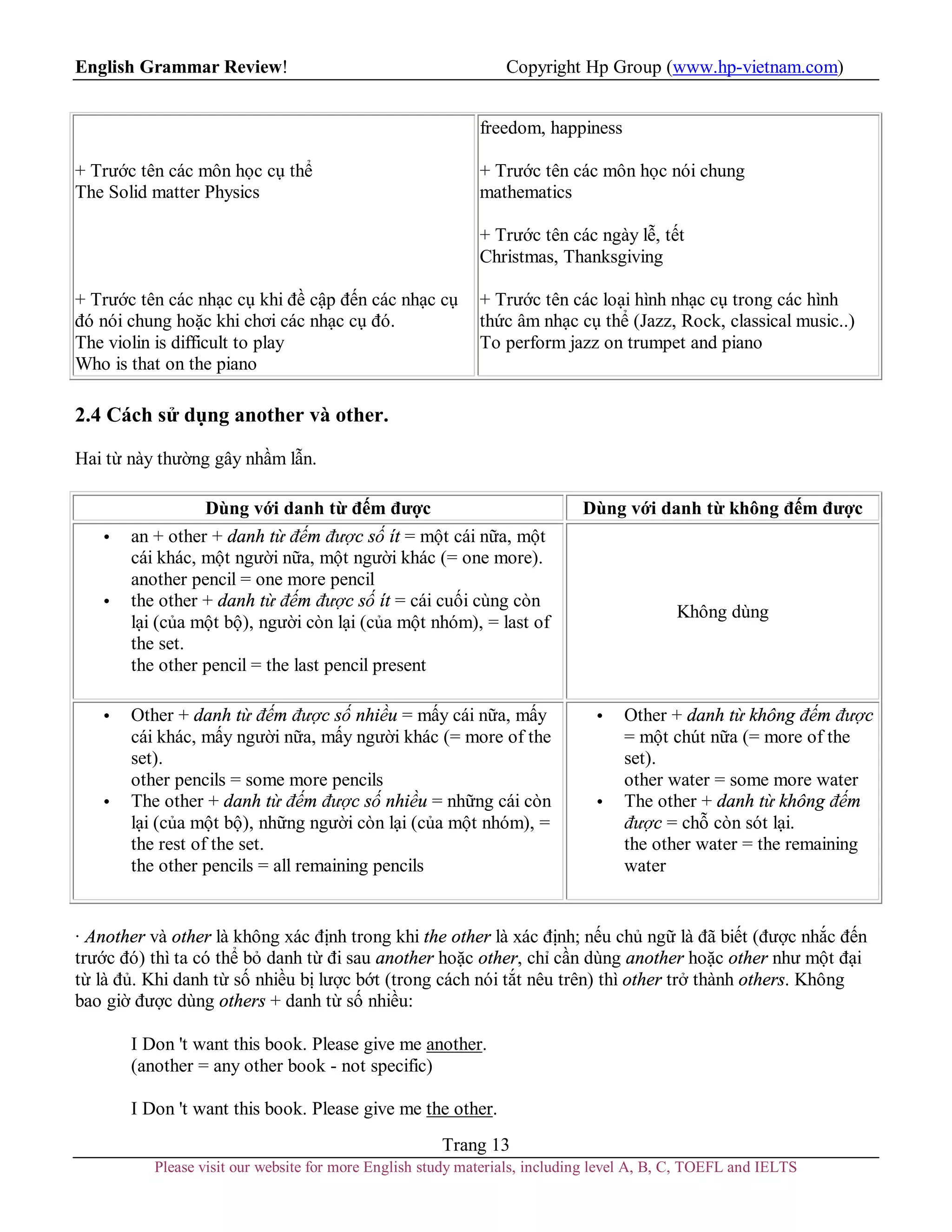 English Grammar for beginners.pdf