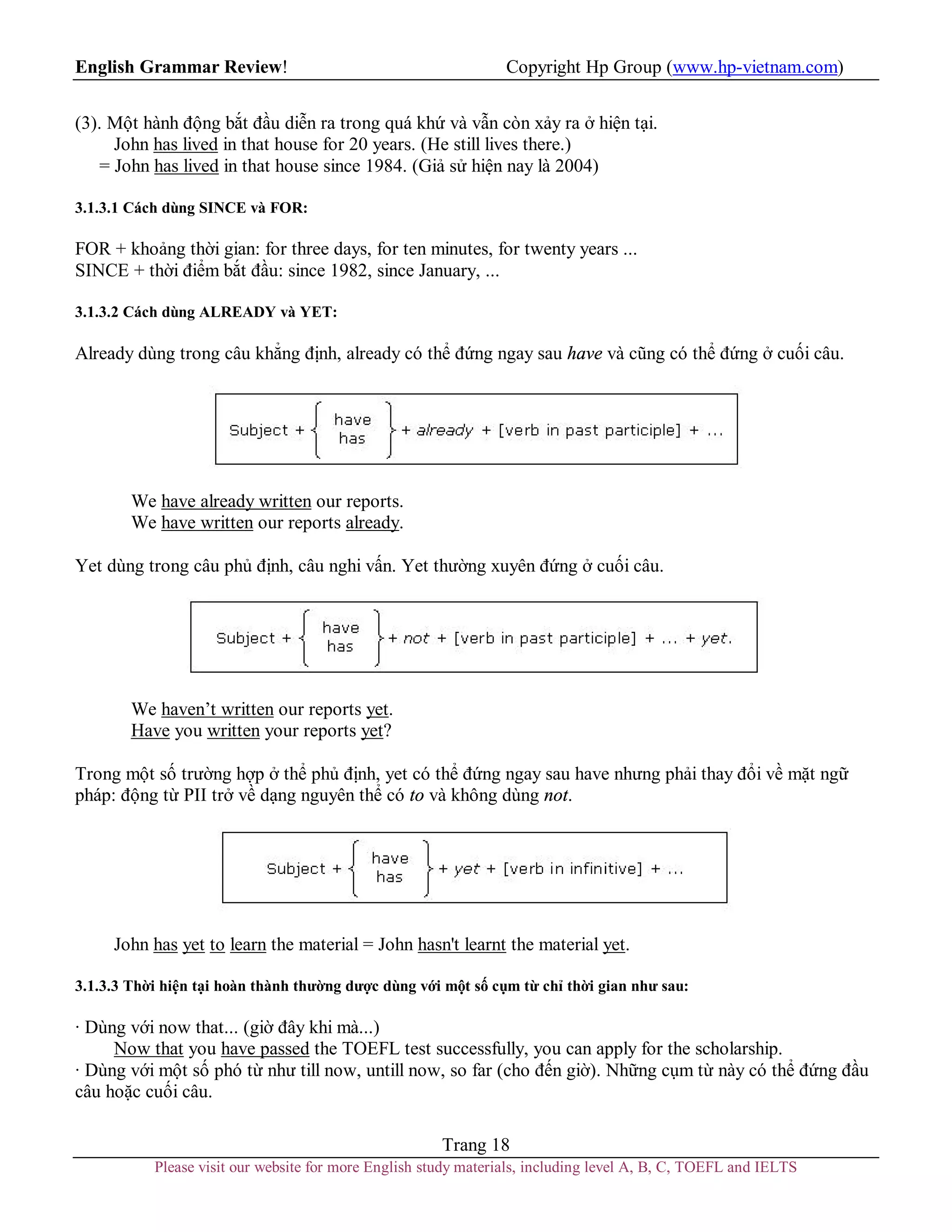 English Grammar for beginners.pdf