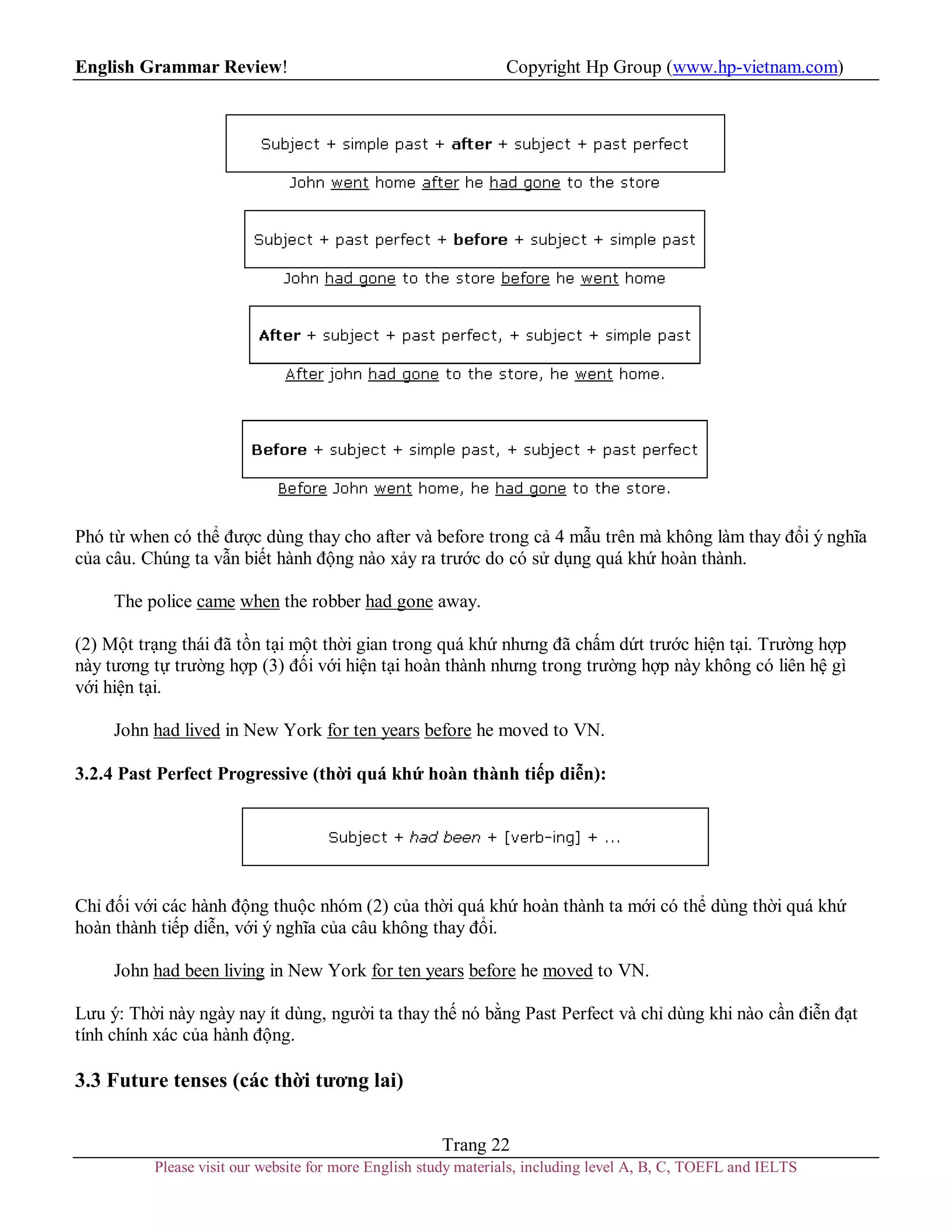 English Grammar for beginners.pdf
