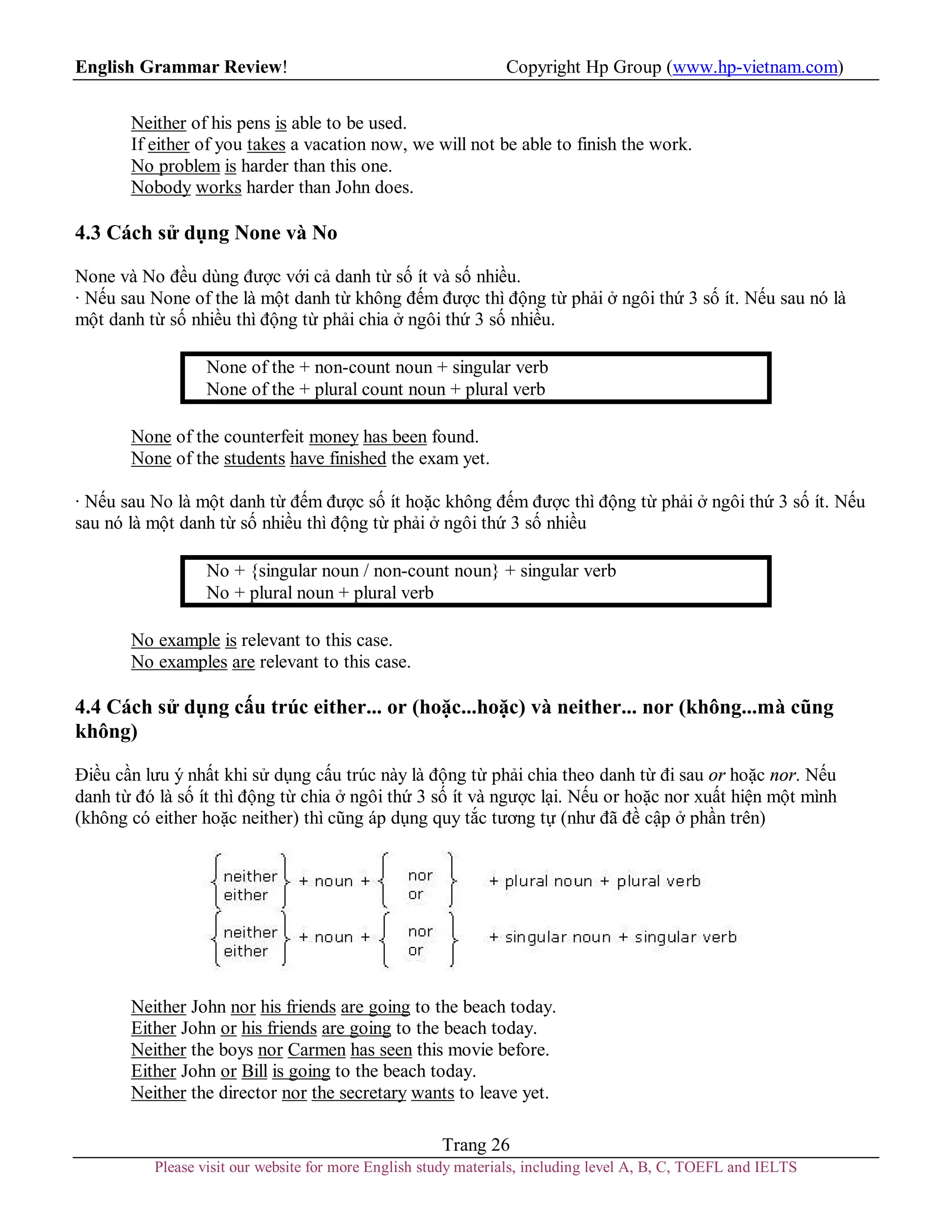 English Grammar for beginners.pdf