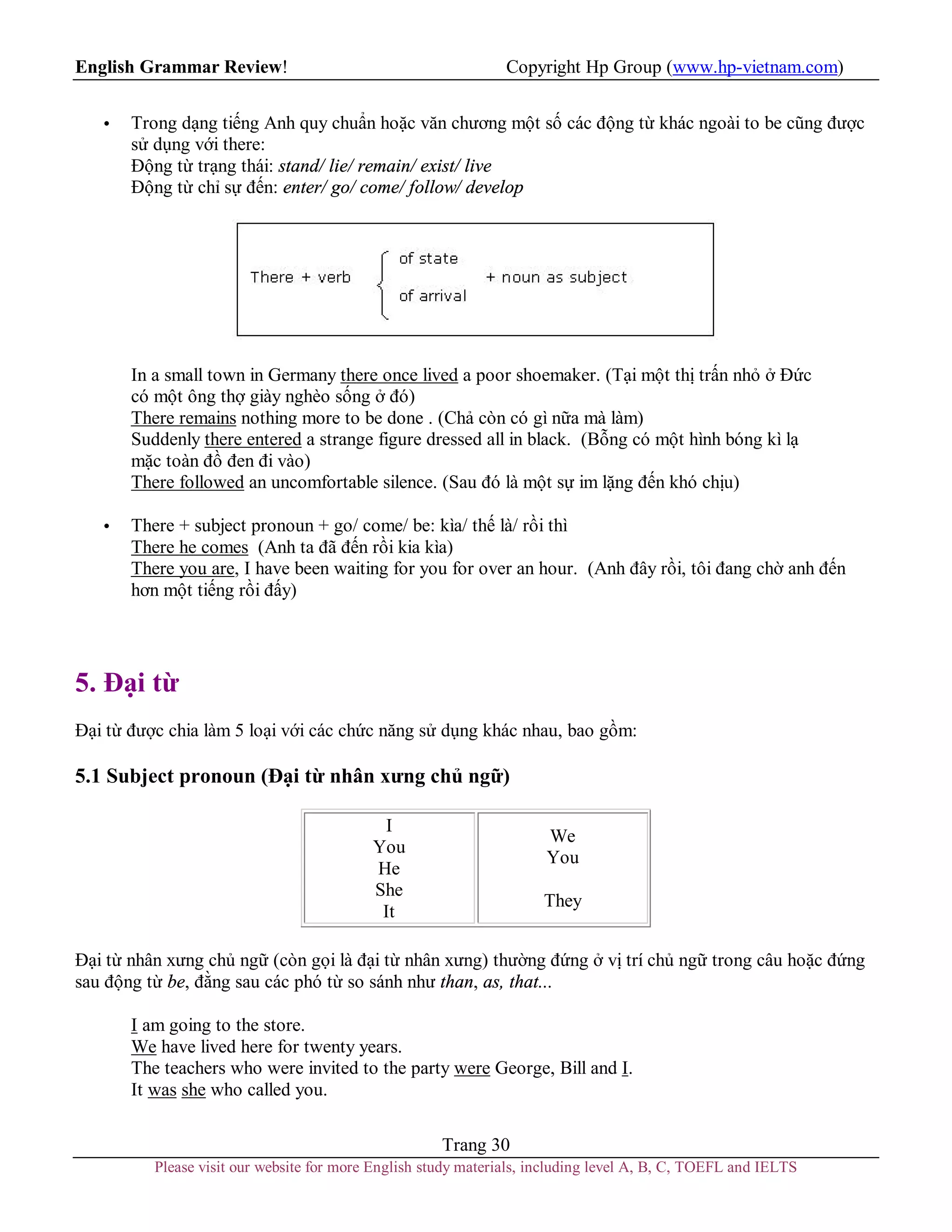 English Grammar for beginners.pdf