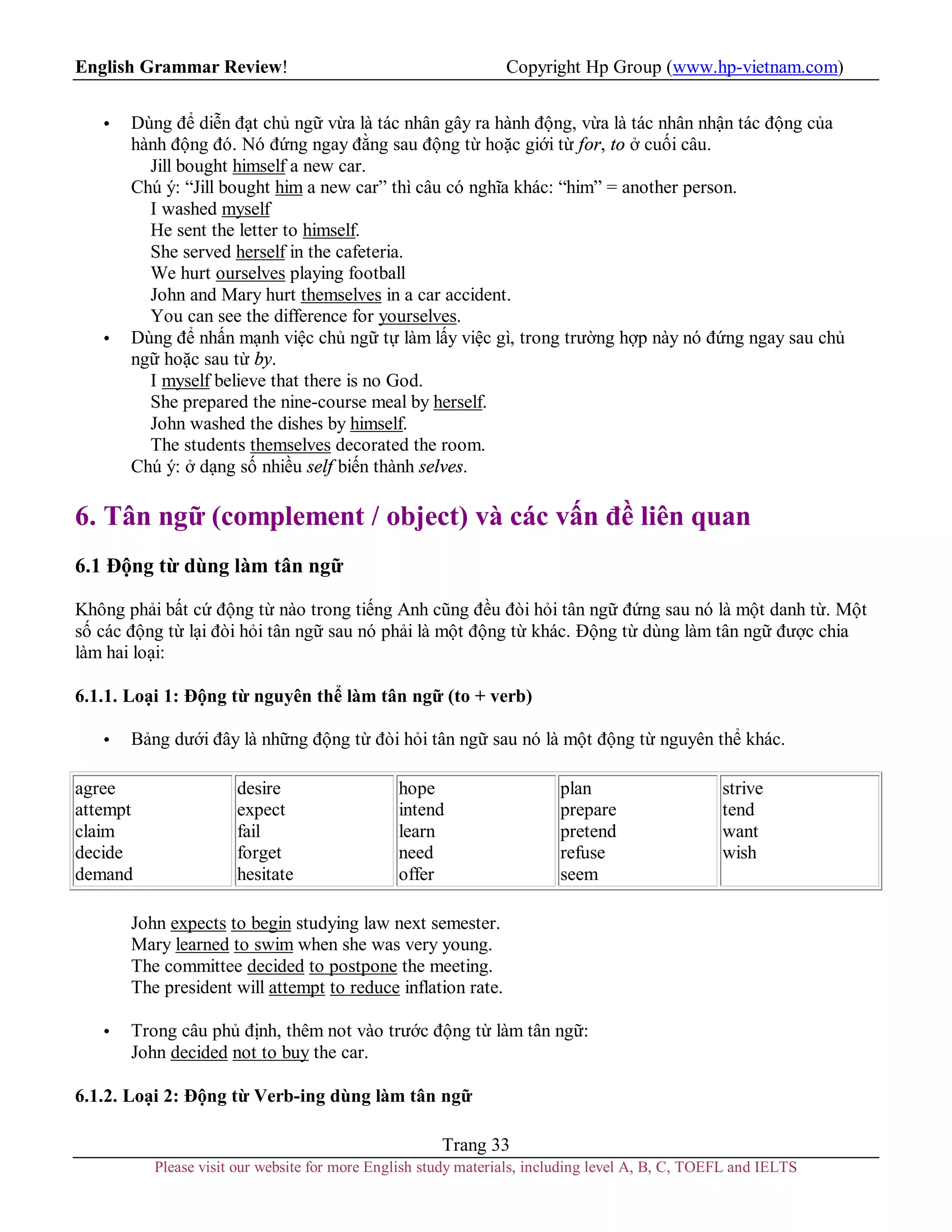 English Grammar for beginners.pdf
