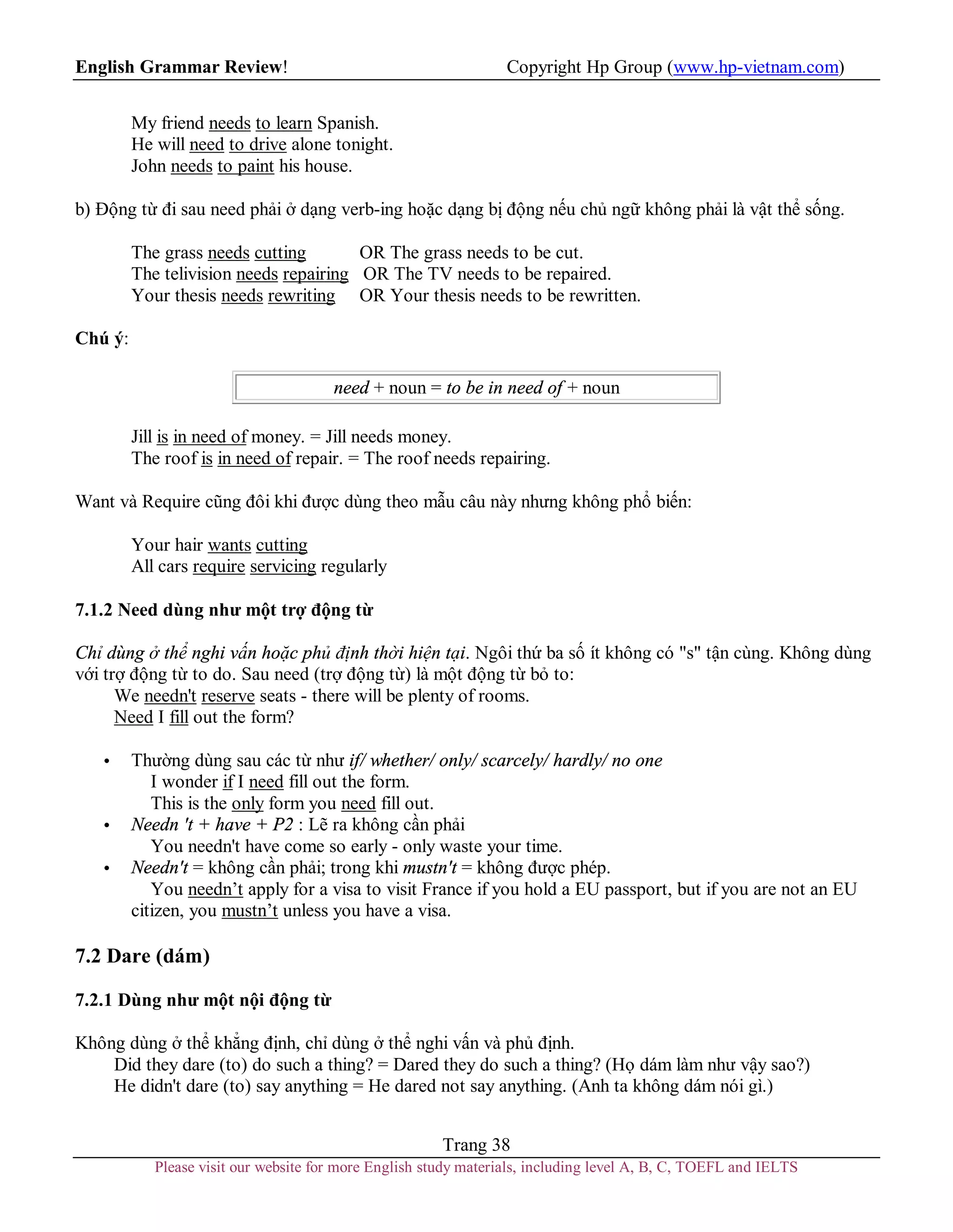 English Grammar for beginners.pdf