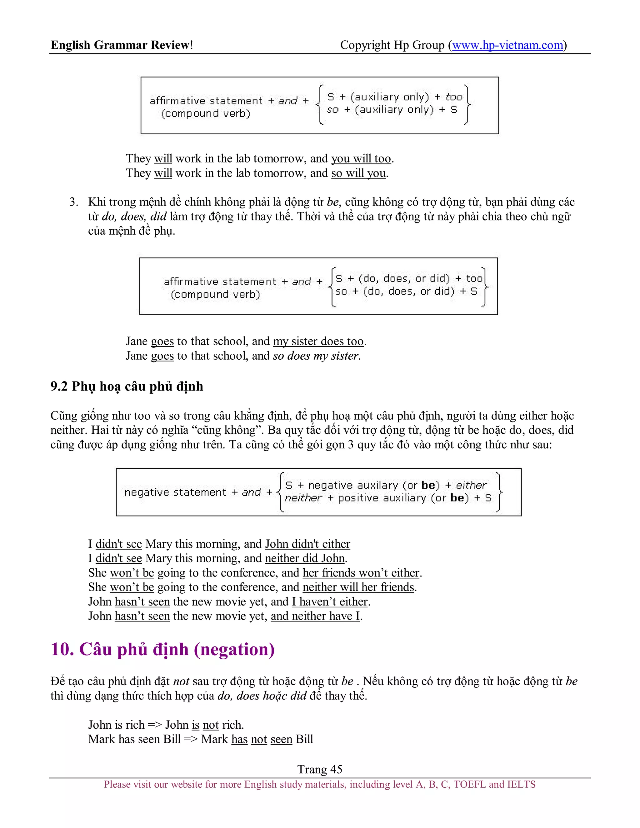 English Grammar for beginners.pdf