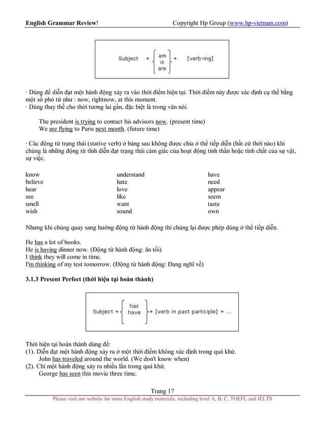 English Grammar for beginners.pdf