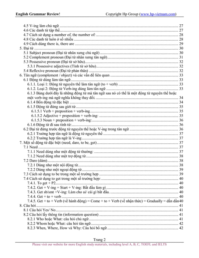English Grammar for beginners.pdf