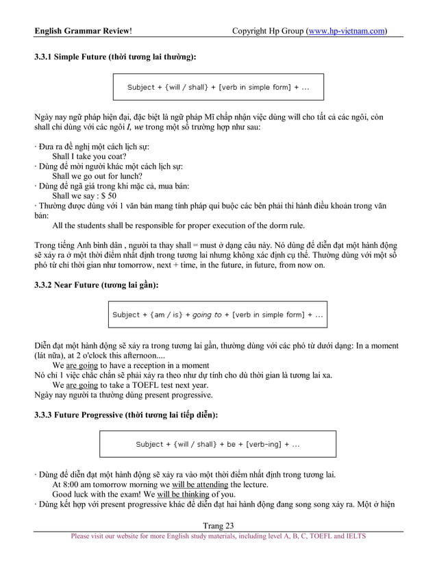 English Grammar for beginners.pdf