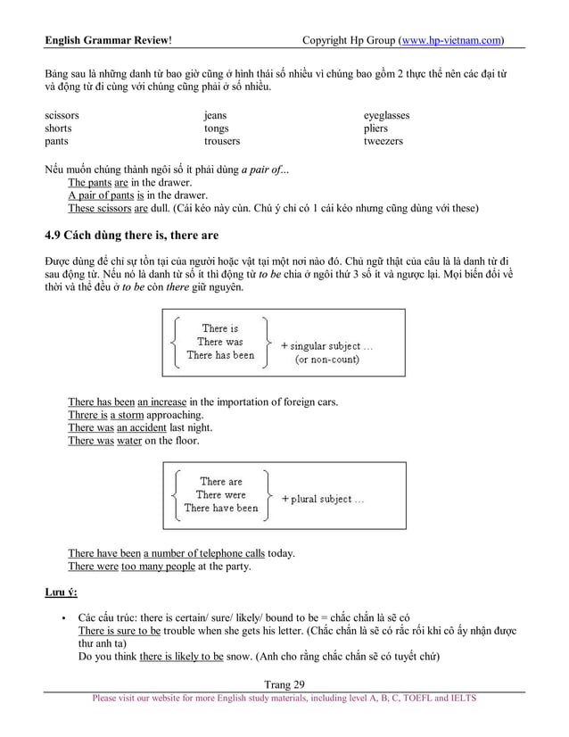 English Grammar for beginners.pdf