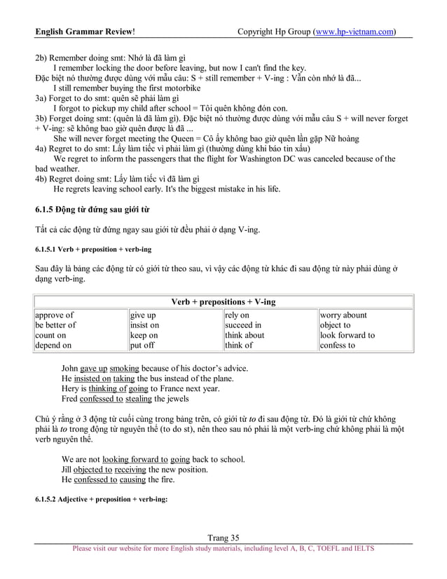 English Grammar for beginners.pdf