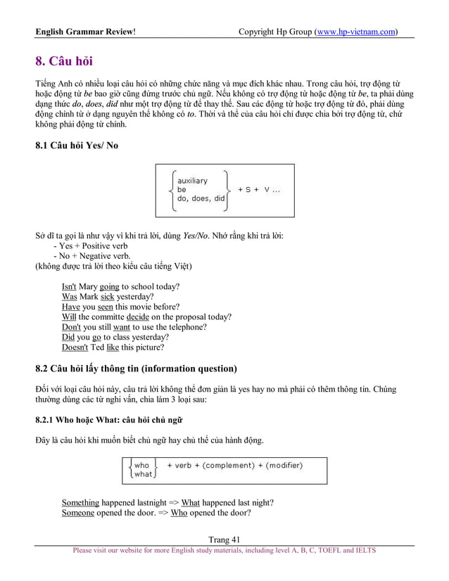English Grammar for beginners.pdf
