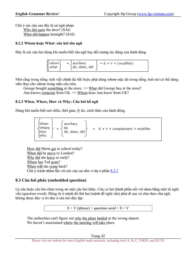 English Grammar for beginners.pdf