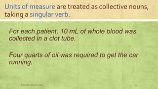 English Grammar for Teachers | PPTX