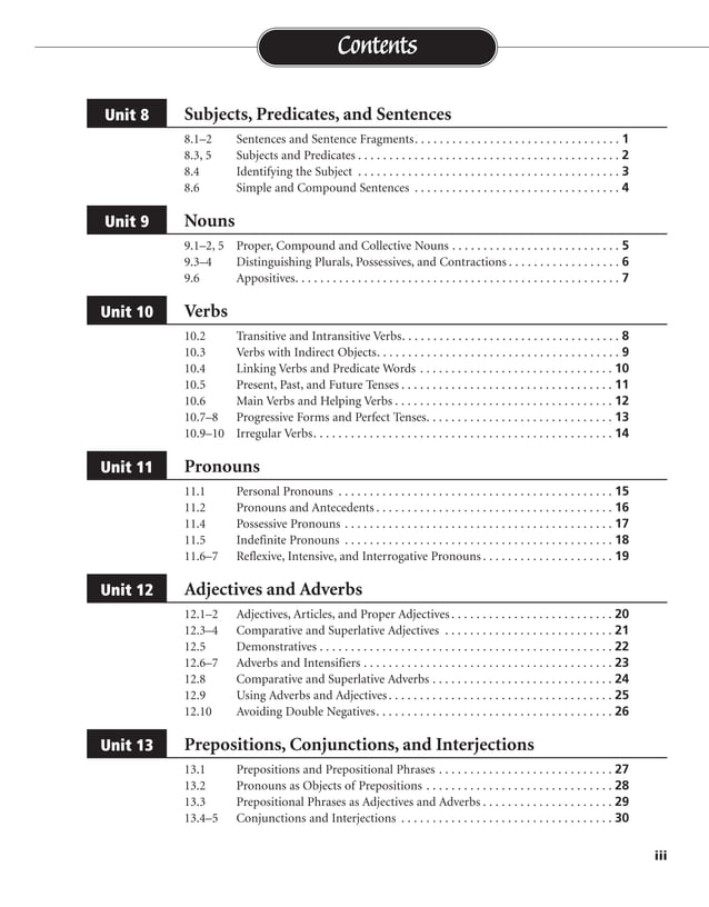 English_Grammar_Grade_7_with_Answers.pdf | Education