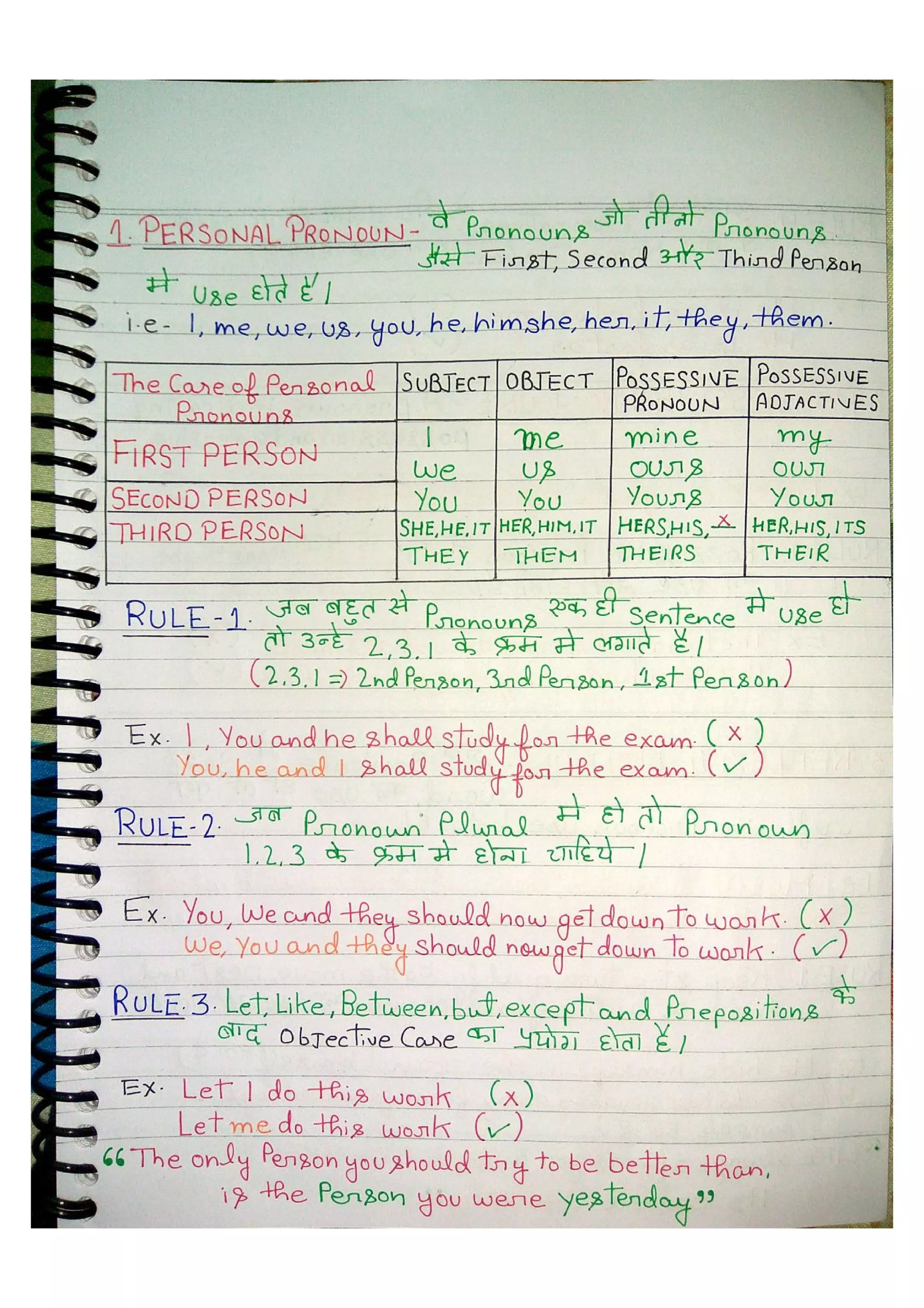 English grammar hand written notes For SSC | PDF