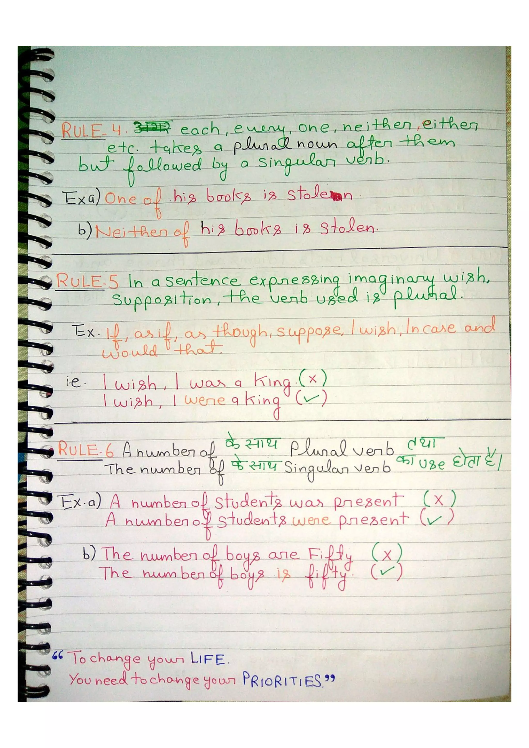 English grammar hand written notes For SSC | PDF