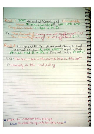 English grammar hand written notes For SSC | PDF