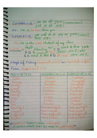 English grammar hand written notes For SSC | PDF