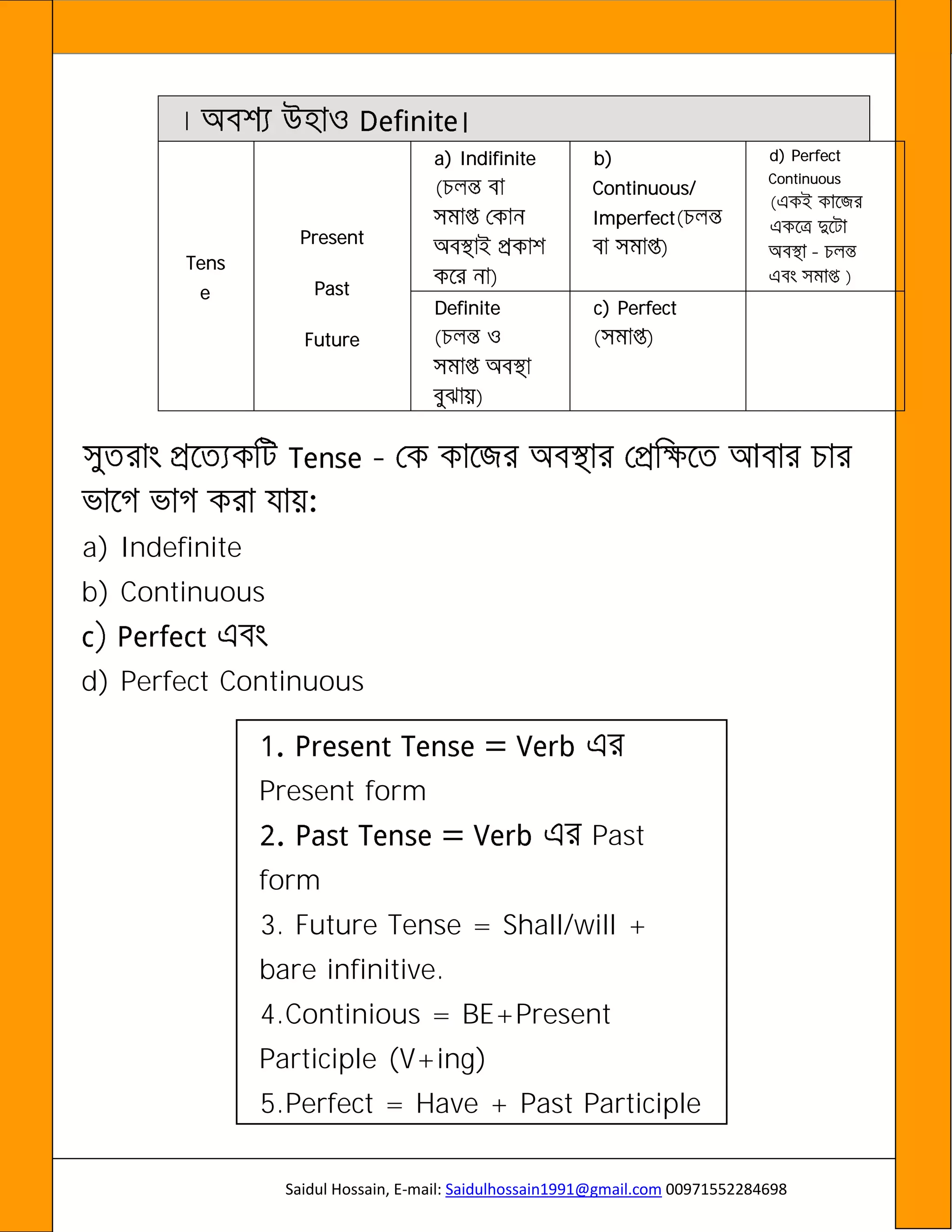 English grammar in Bangla | PDF