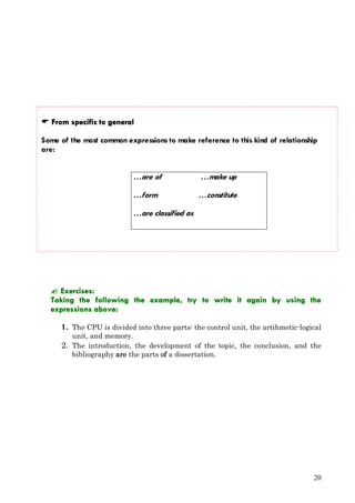 English grammar in context | PDF