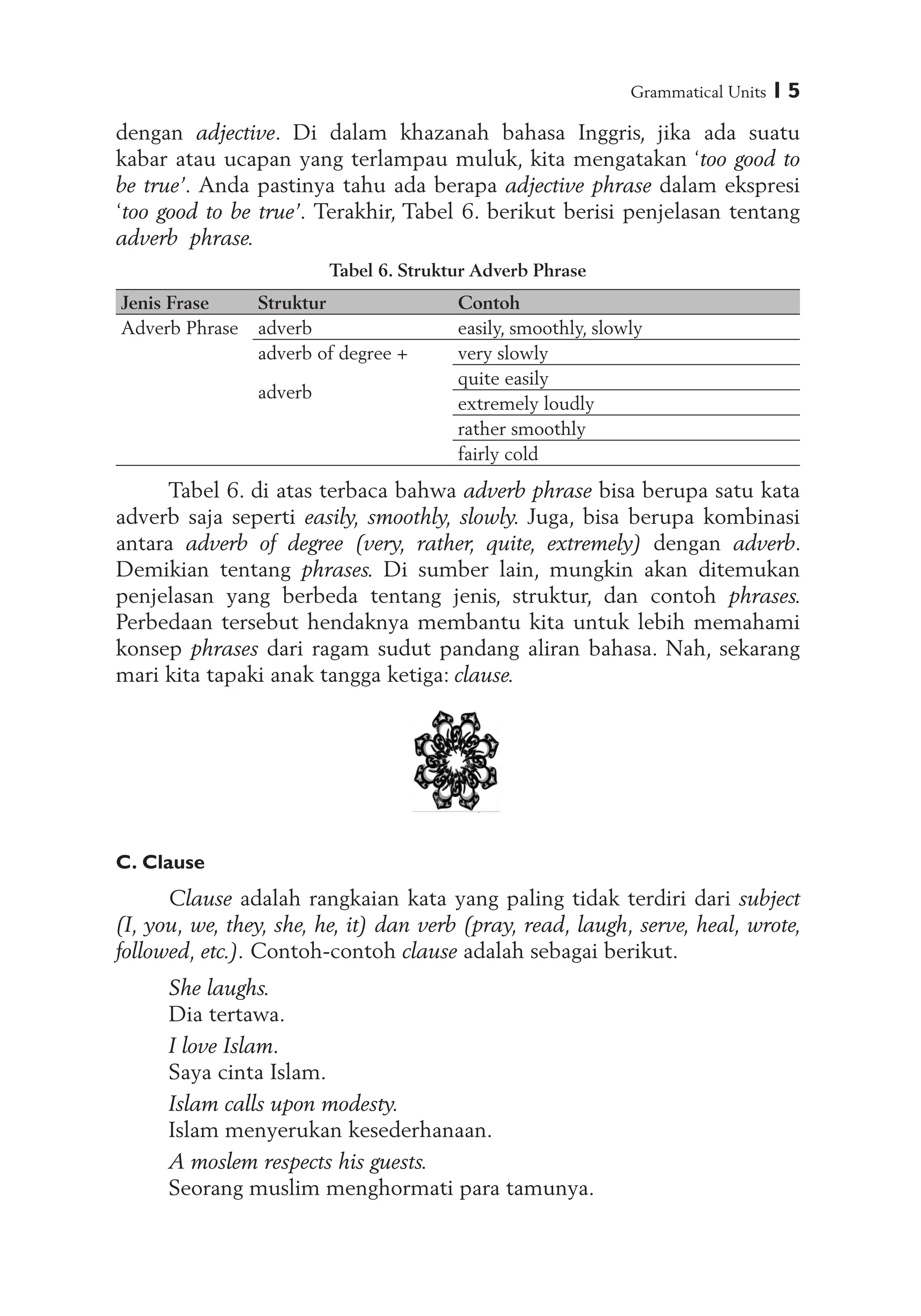 English Grammar Lengkap-1-20.pdf