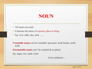 English grammar made easy by chandra shekar pendoti | PDF