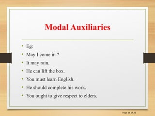 English grammar made easy by chandra shekar pendoti | PDF