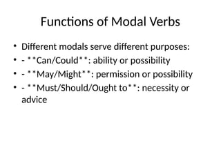 English_Grammar_Modals_PPT_Updated (1).pptx