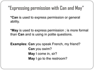 English grammar modal verbs. | PPTX